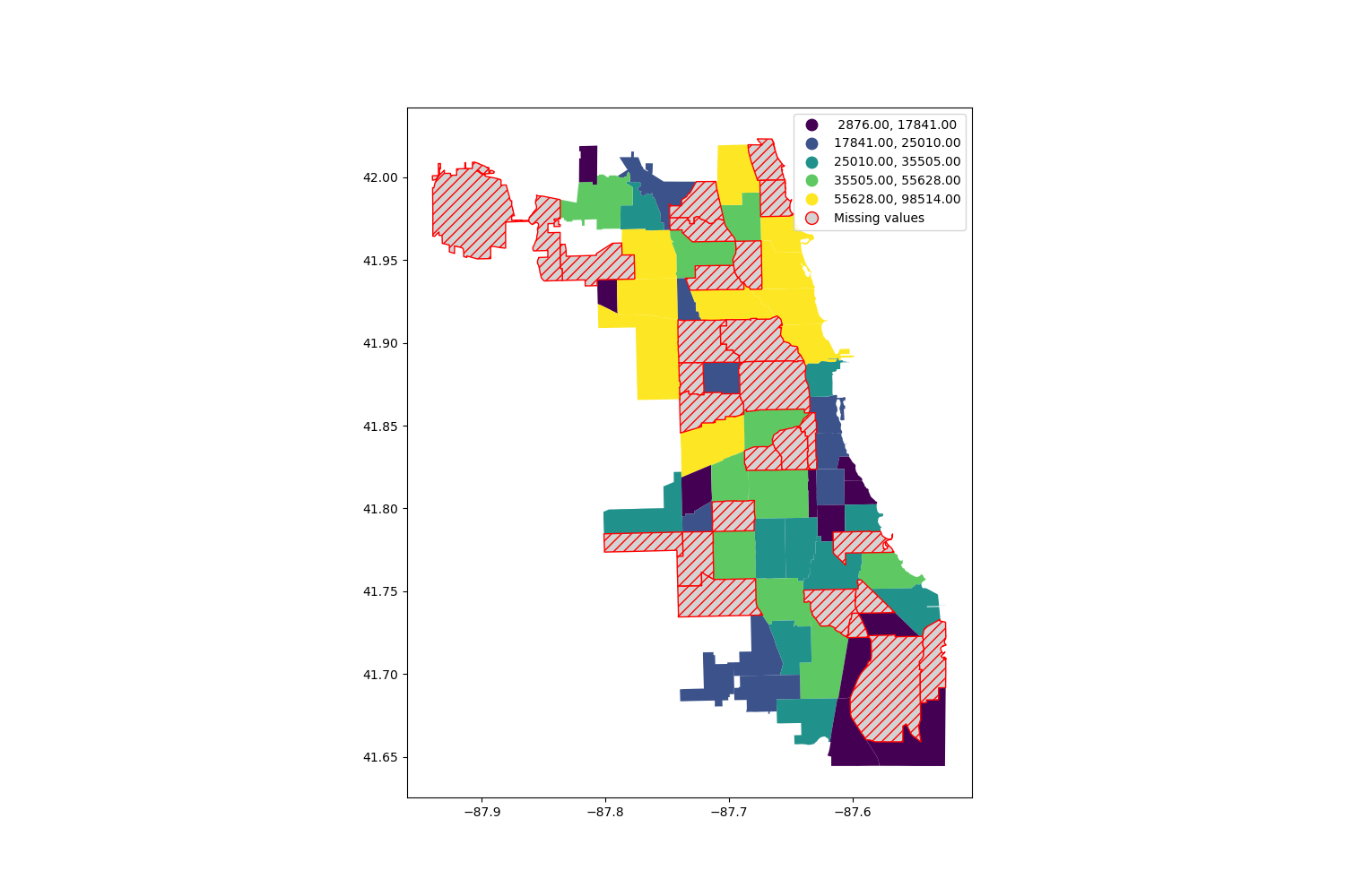 Mapping and plotting tools — GeoPandas 0.14.2+0.gfb079bf.dirty ...